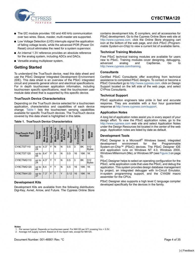 CY8CTMA120 datasheet page 4