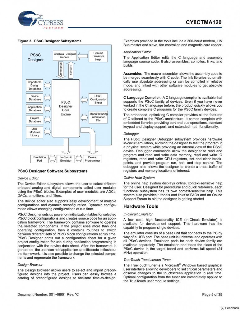 CY8CTMA120 datasheet page 5