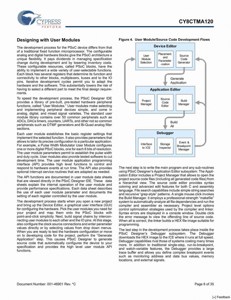 CY8CTMA120 datasheet page 6
