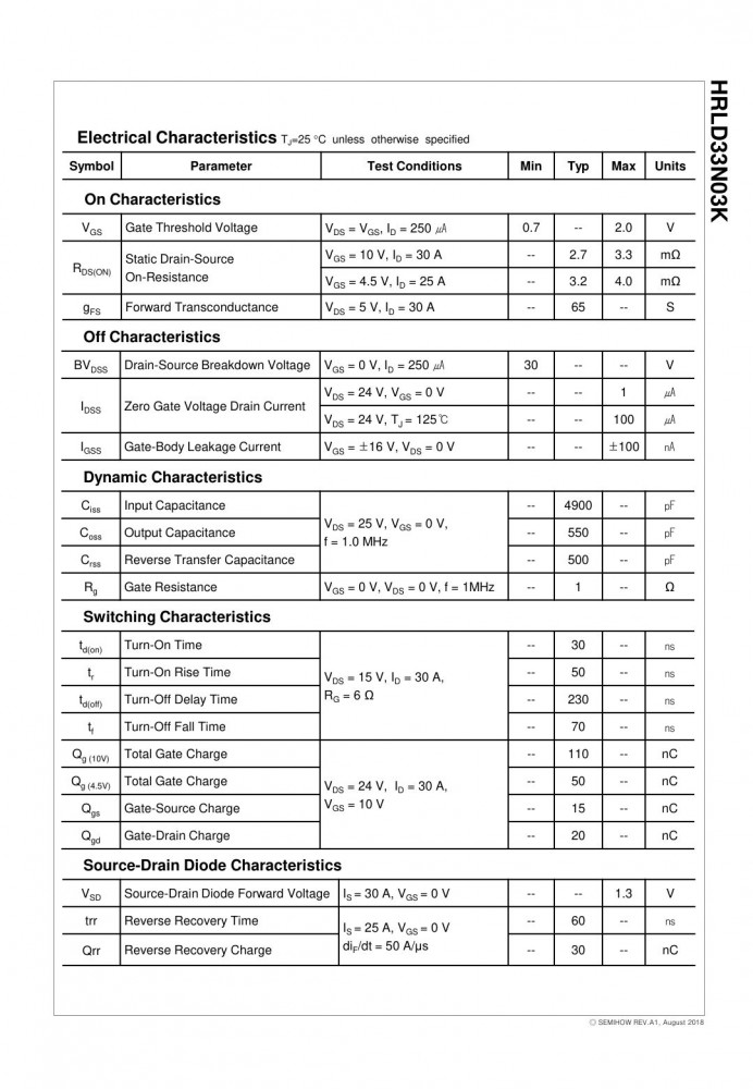 HRLD33N03K datasheet page 2