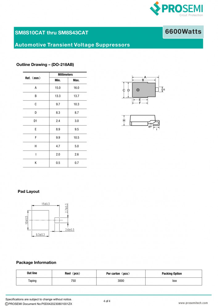 SM8S40CAT datasheet page 4