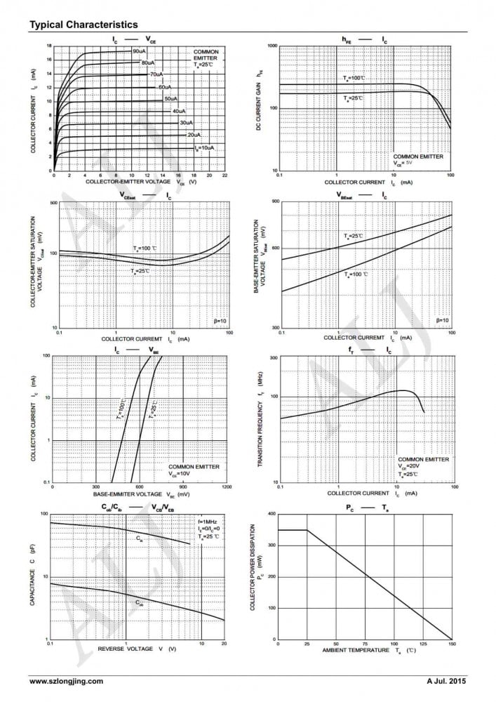 ALJ MMBTA42 datasheet page 2