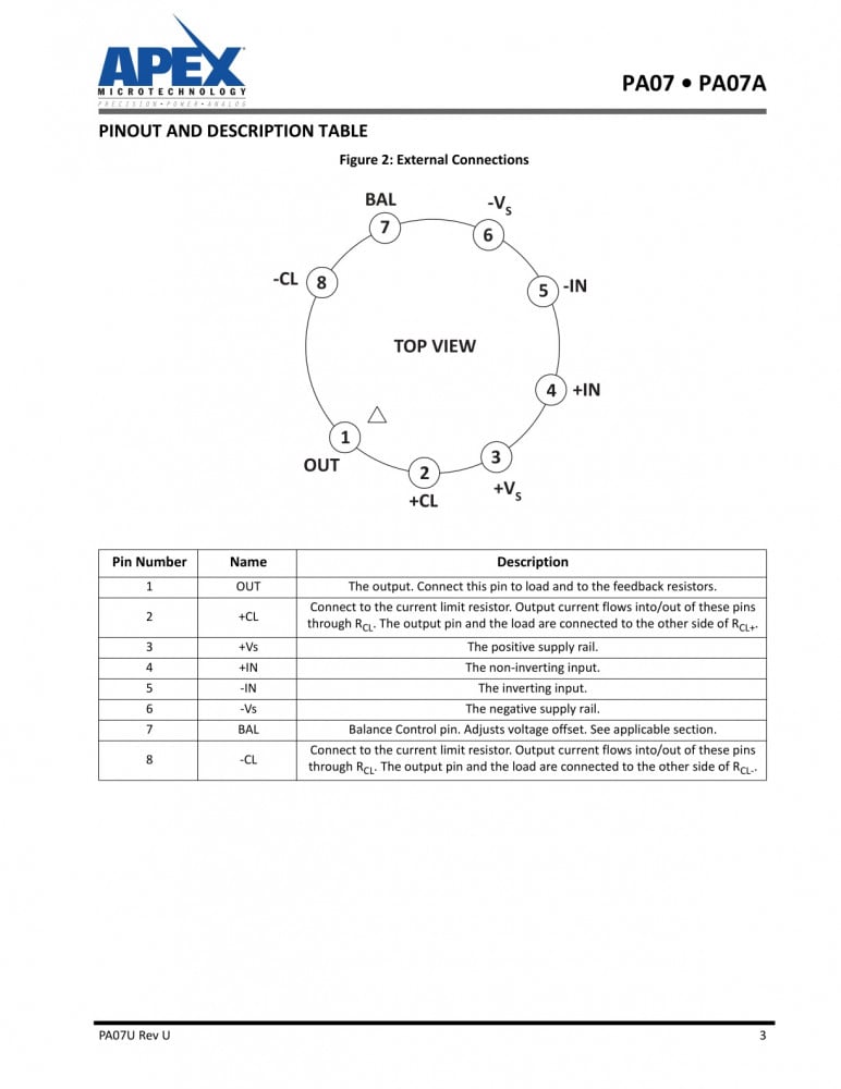 PA07M/883 datasheet page 3