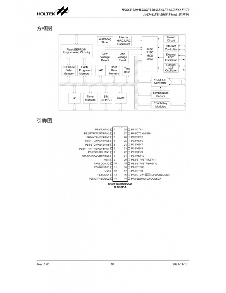 HOLTEK BS66F360 datasheet page 10