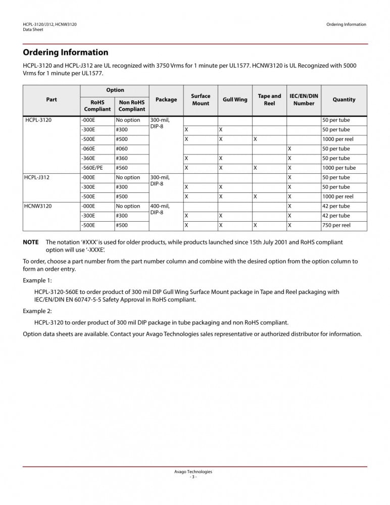 HCPL-3120 datasheet page 3