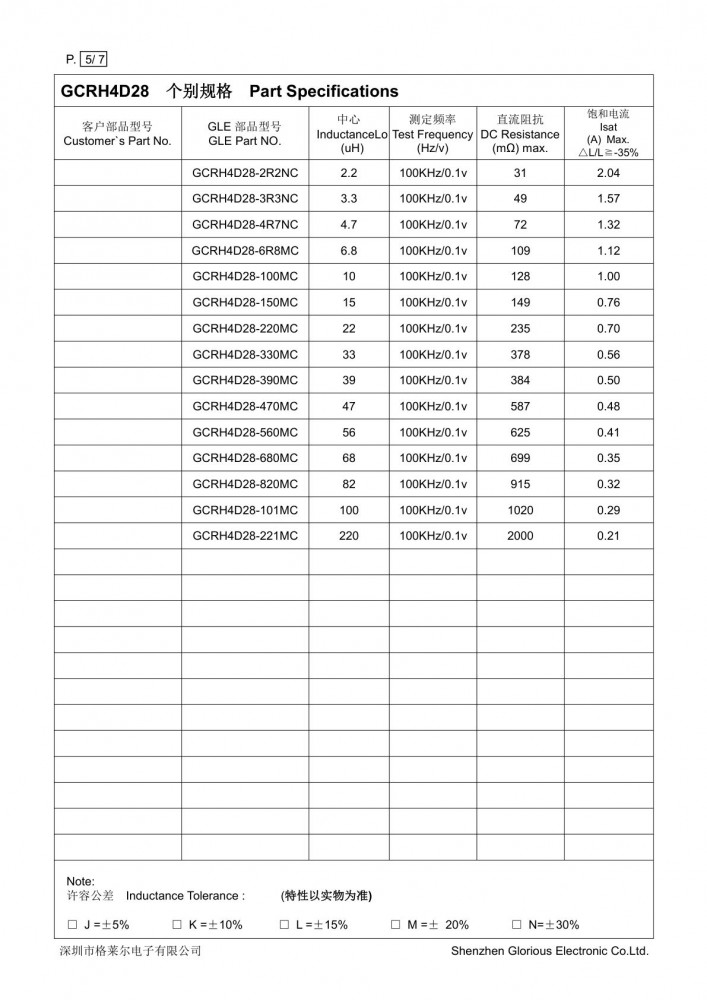 GLE GCRH4D28 specification page 5