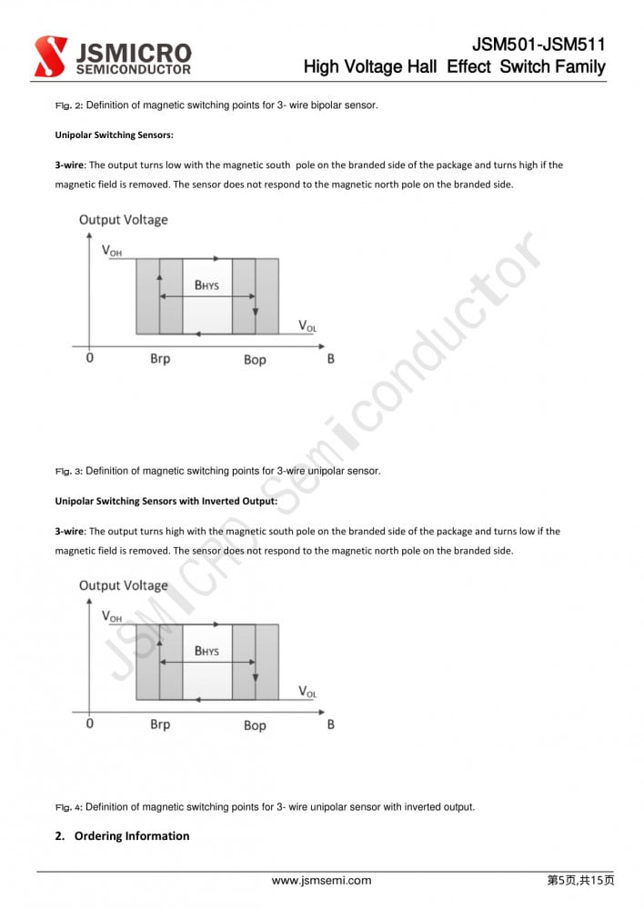 JSM504 document page 5