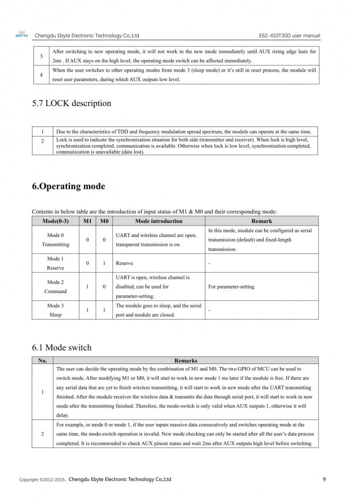 E62-433T30D manual page 10