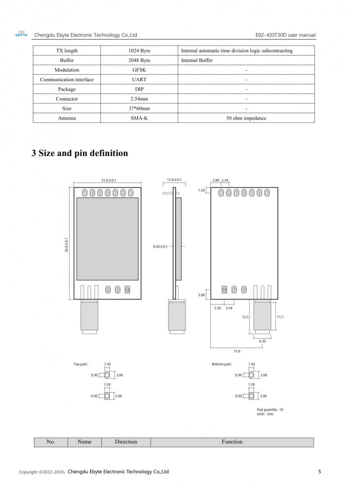 E62-433T30D manual page 6