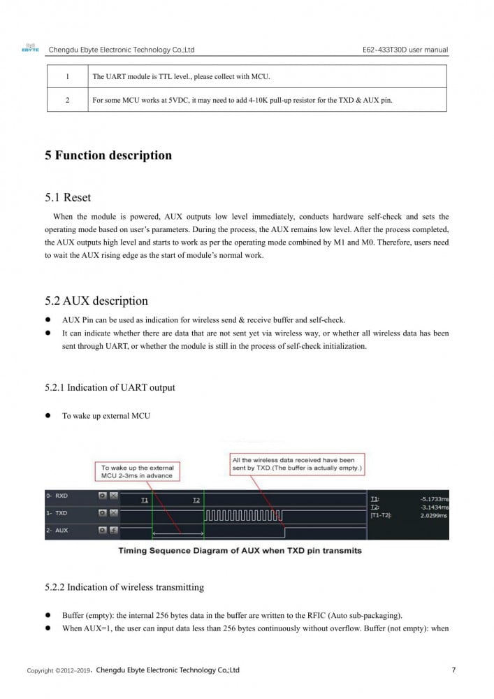 E62-433T30D manual page 8