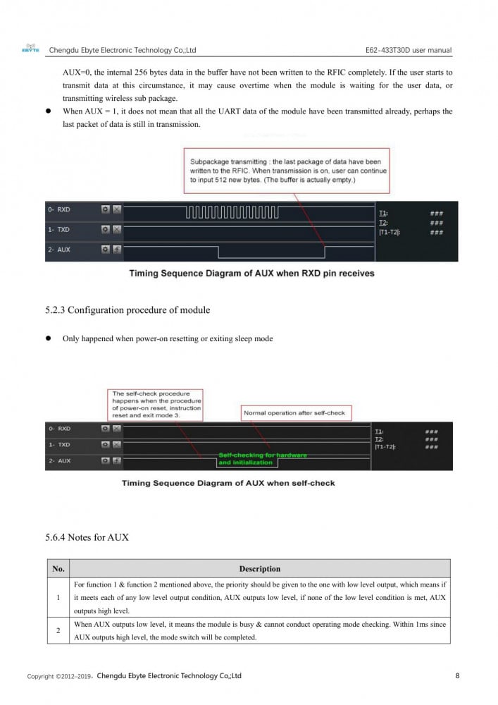 E62-433T30D manual page 9
