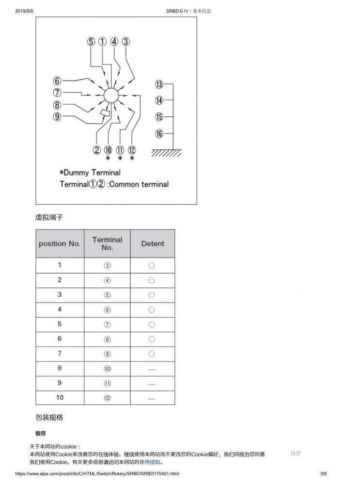 SRBD170401 technical document page 3