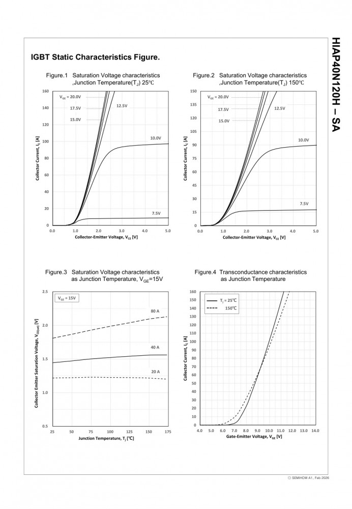 HIAP40N120H-SA datasheet page 4