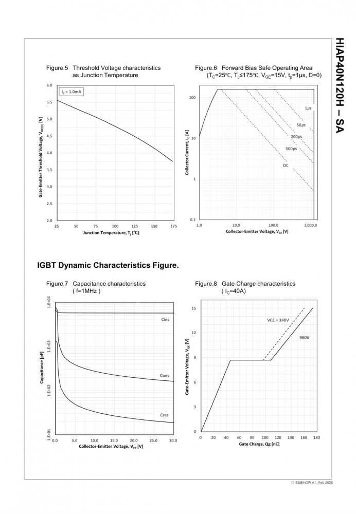HIAP40N120H-SA datasheet page 5