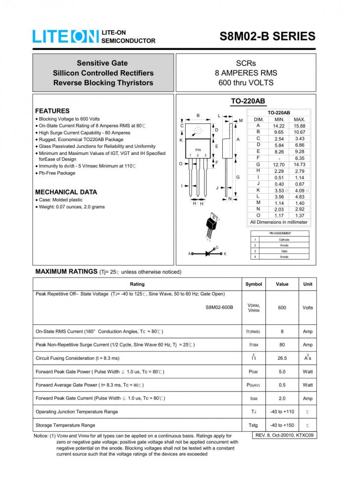 S8M02600B datasheet page 1