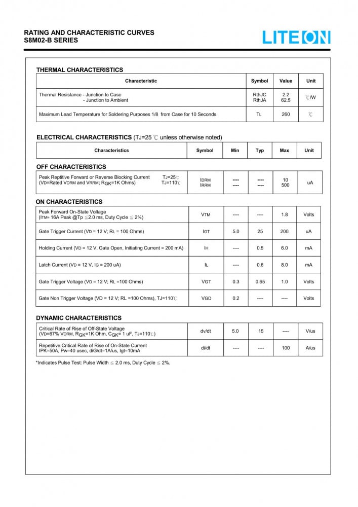 S8M02600B datasheet page 2