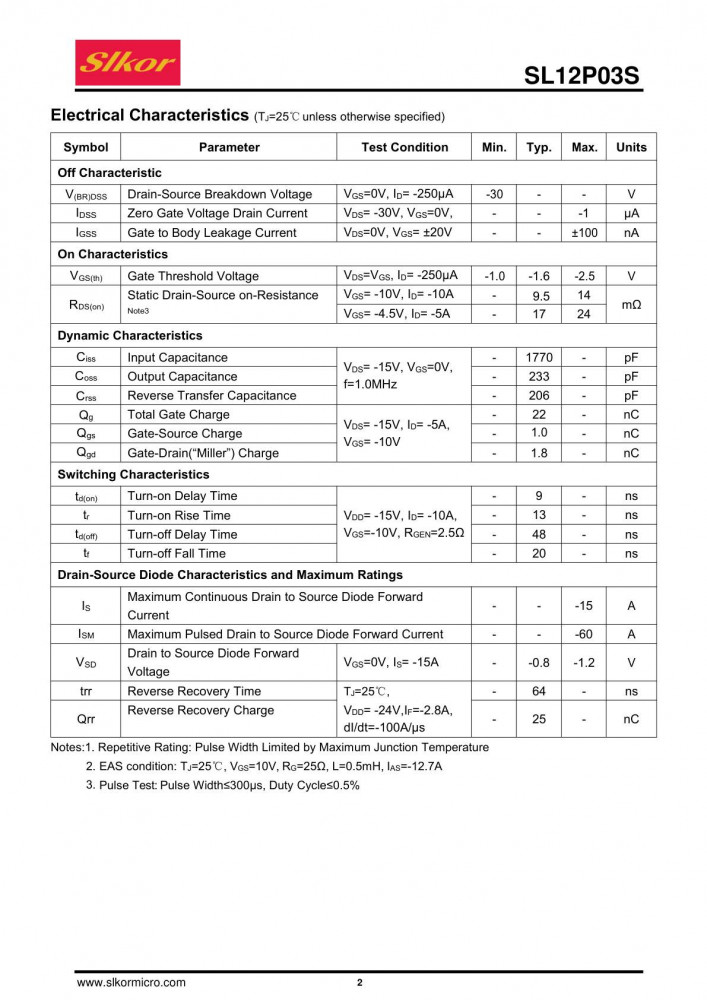 SL12P03S datasheet page 2