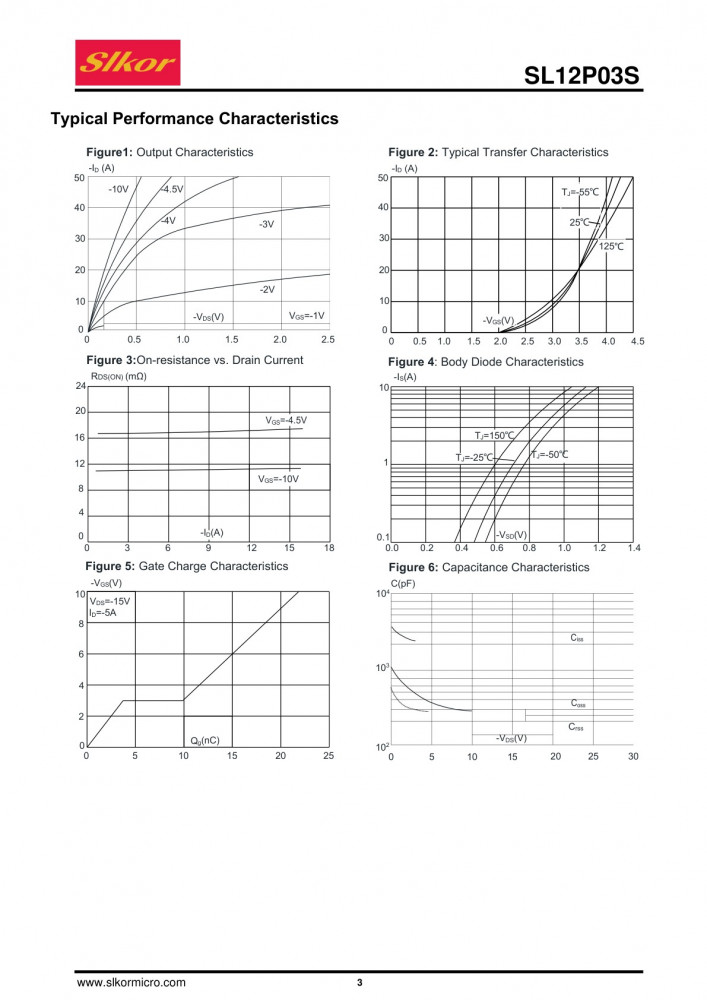 SL12P03S datasheet page 3