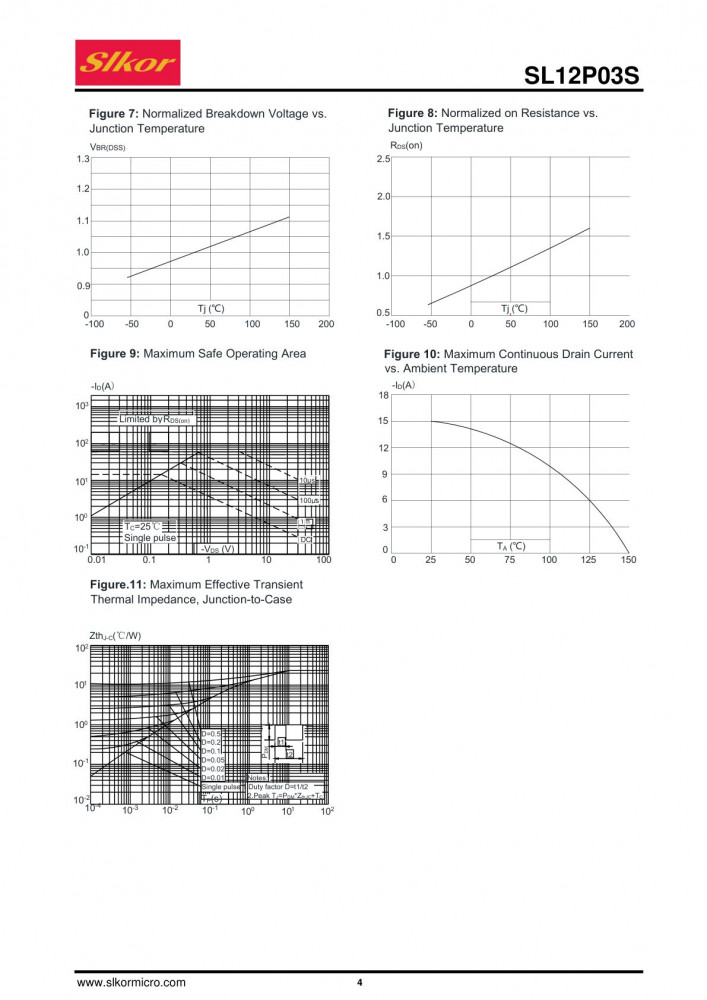 SL12P03S datasheet page 4