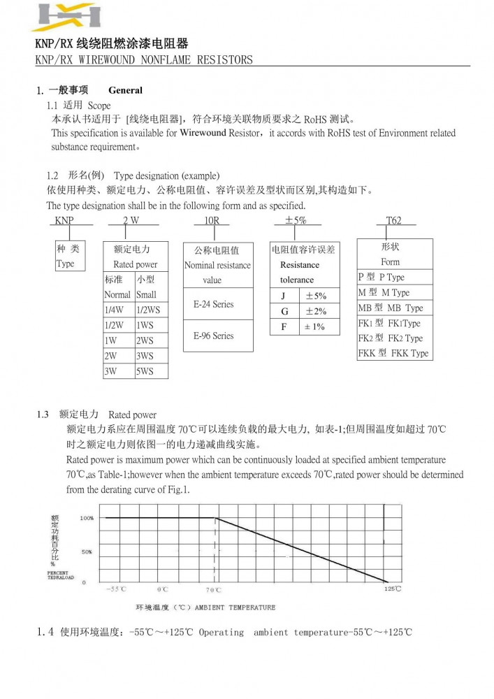 KNP resistor datasheet page 2
