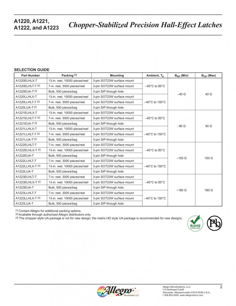 A1221EUA-T datasheet page 2
