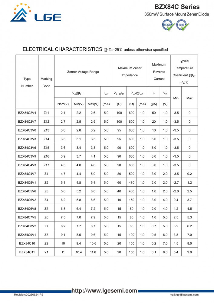 BZX84C3V9 datasheet page 2