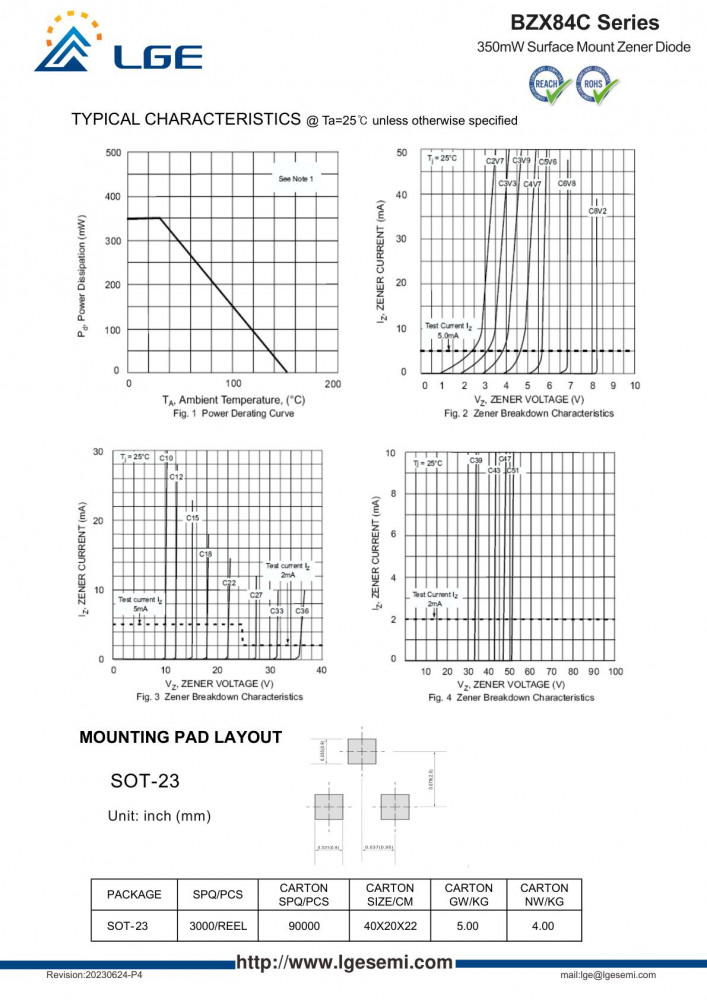 BZX84C3V9 datasheet page 4