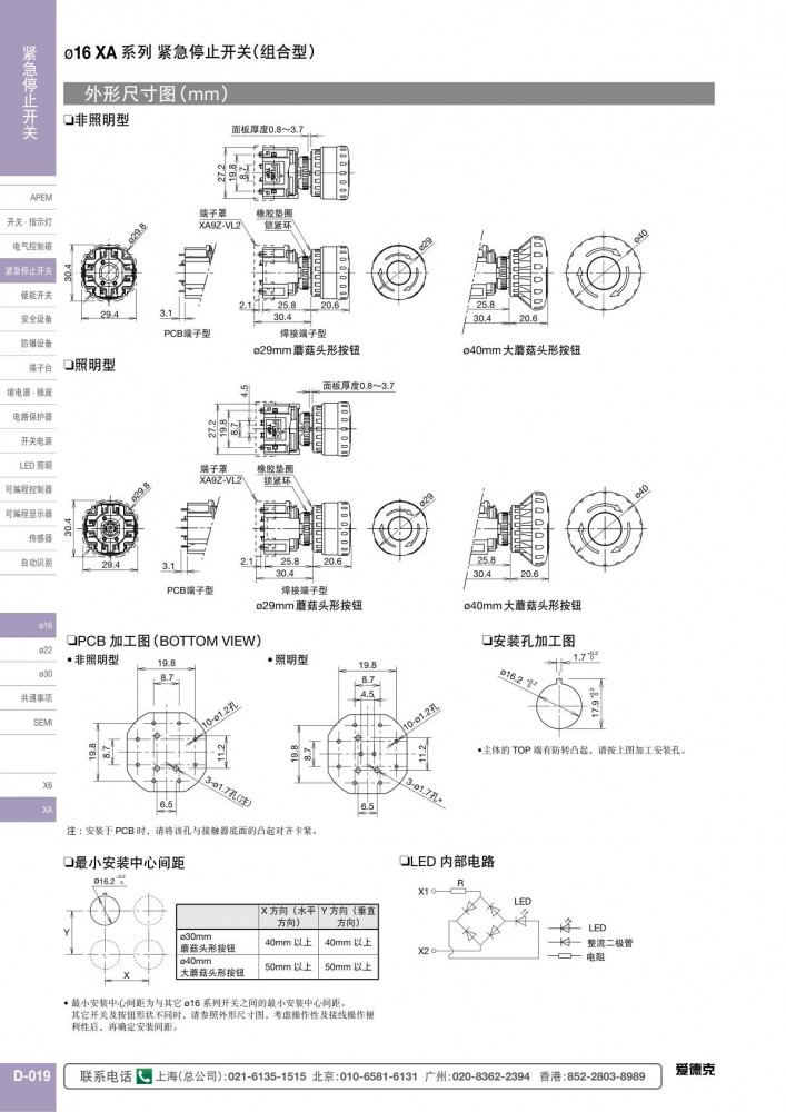 IDEC X Series technical document page 7