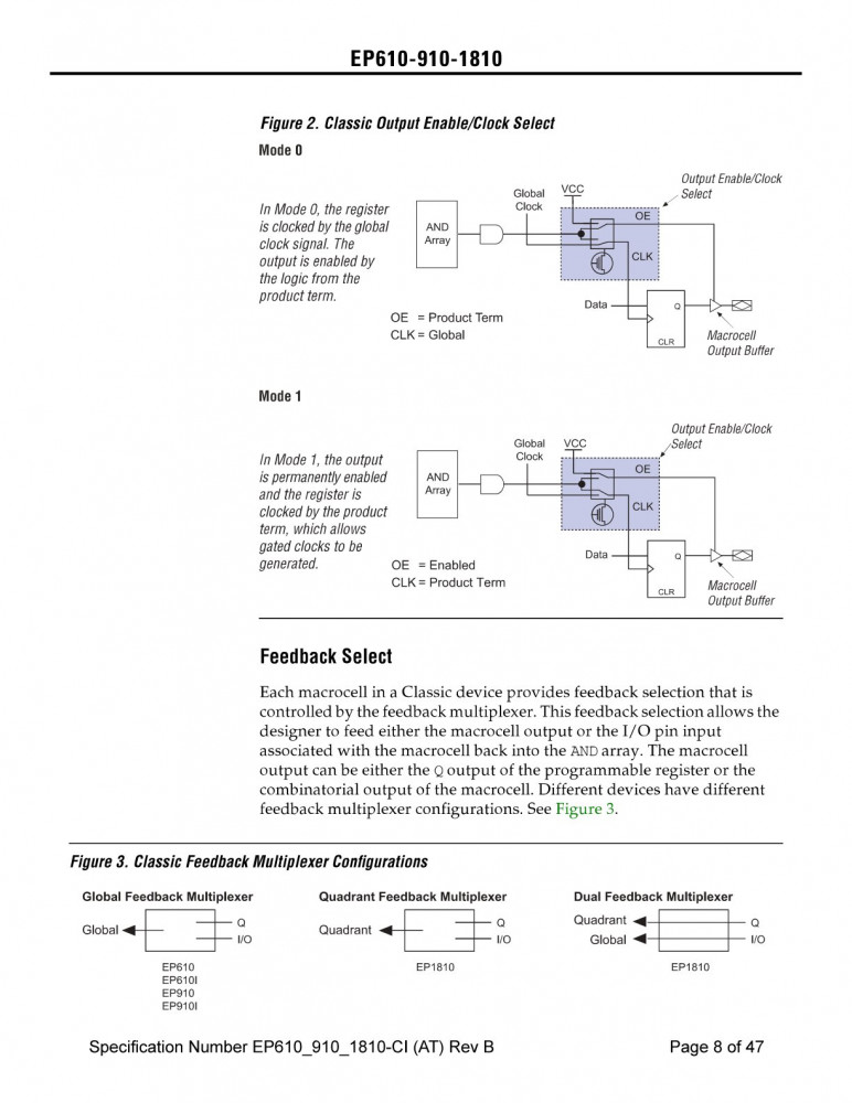EP1810LI-45 datasheet page 8