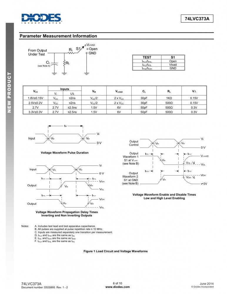74LVC373AT20-13 datasheet page 6