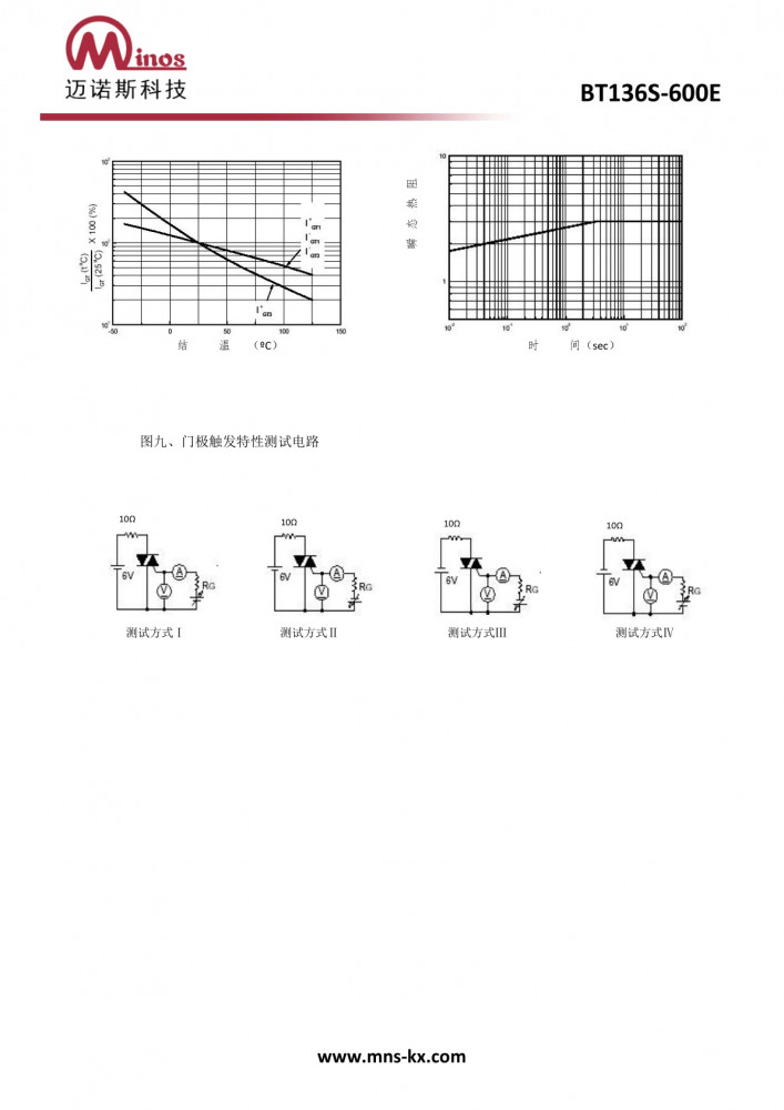BT136S-600E datasheet page 3