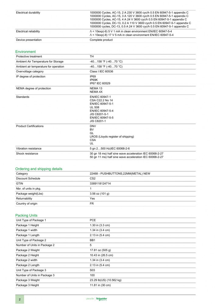 XB4BD41 technical document page 2