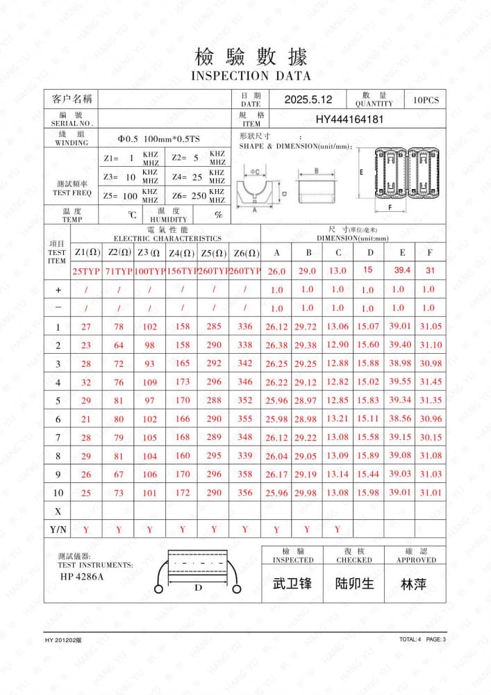 HY444164181 inspection data page