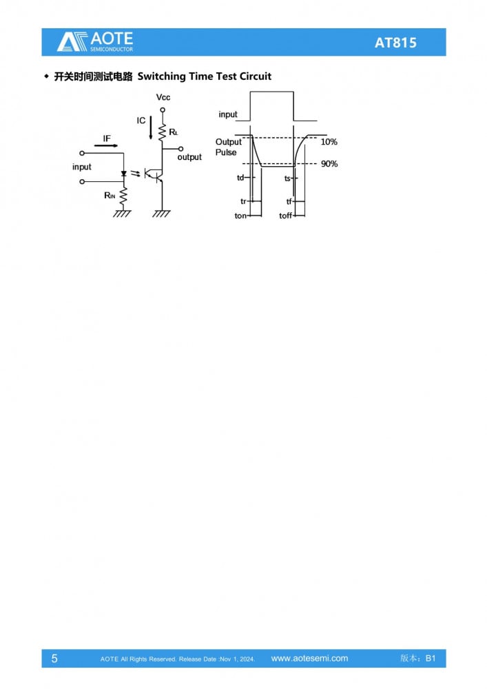 AT815 datasheet page 6
