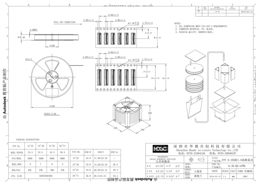 HDGC technical document page 3