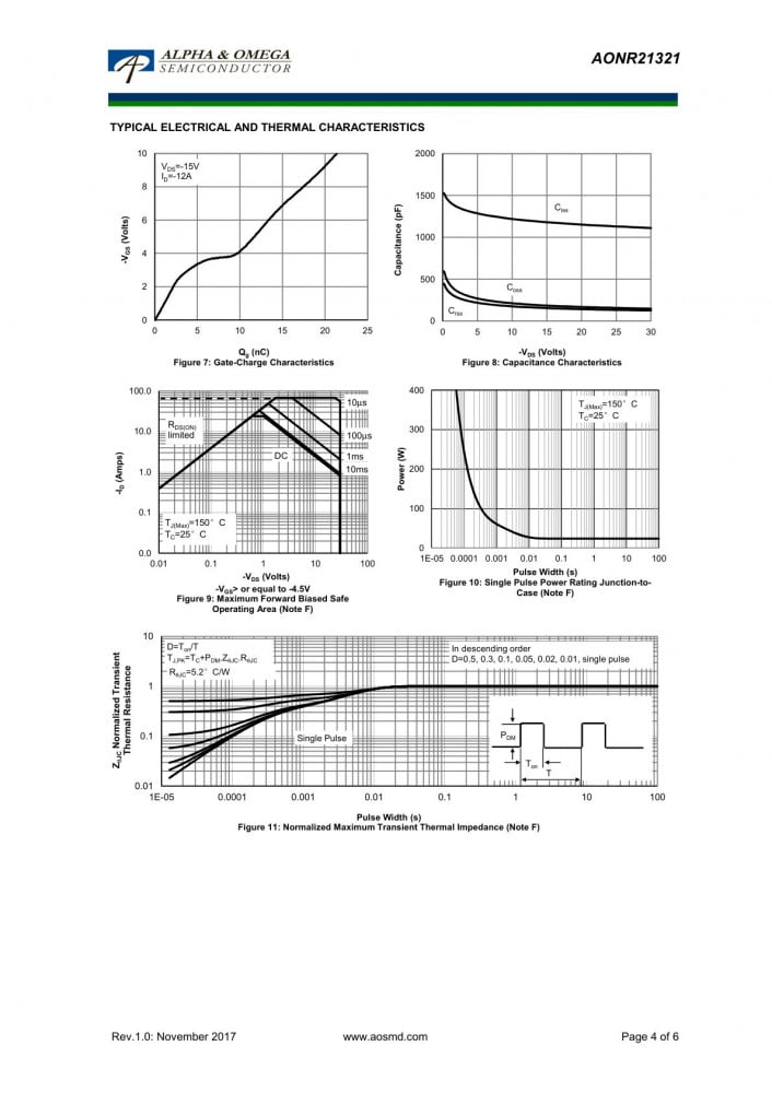 AONR21321 datasheet page 4