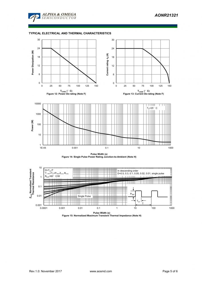 AONR21321 datasheet page 5