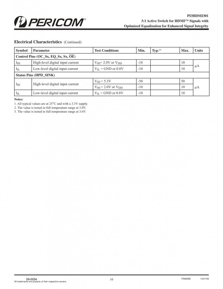 PI3HDMI301FFEX datasheet page 10