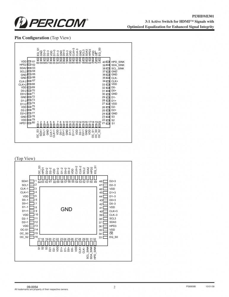 PI3HDMI301FFEX datasheet page 2