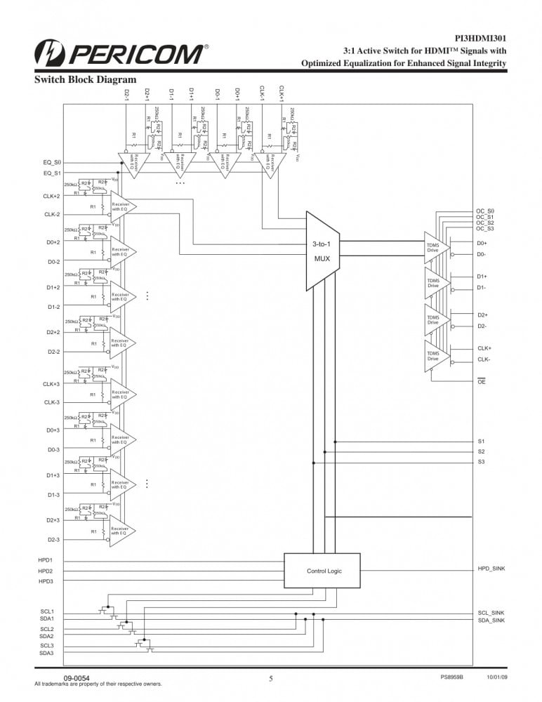 PI3HDMI301FFEX datasheet page 5