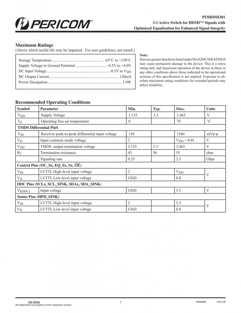 PI3HDMI301FFEX datasheet page 7