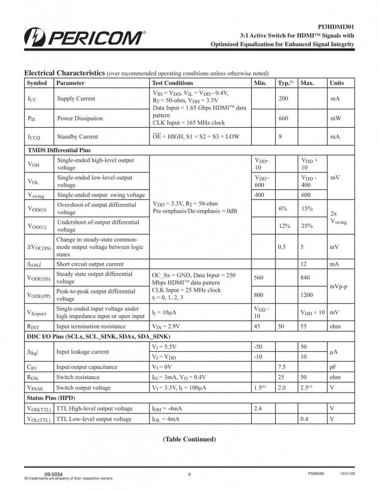 PI3HDMI301FFEX datasheet page 9