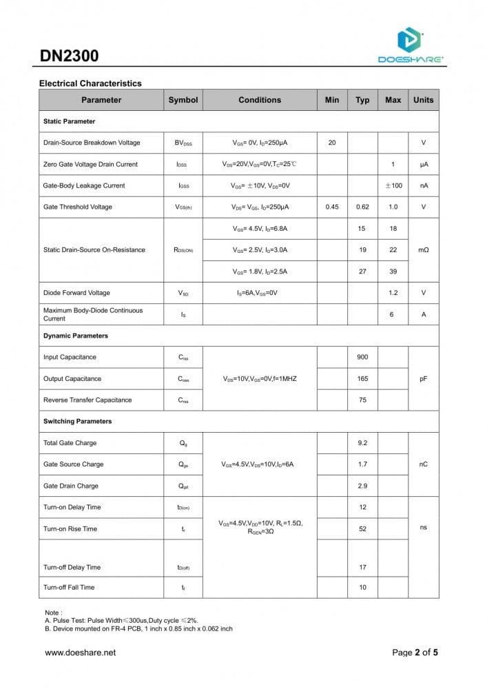 DN2300 datasheet page 2