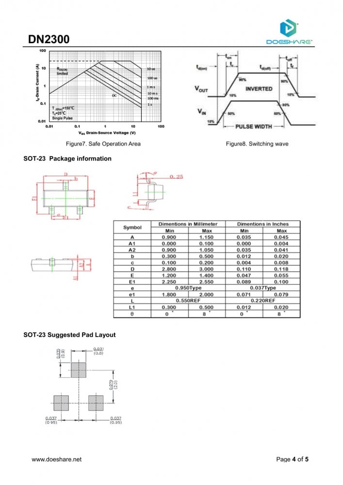 DN2300 datasheet page 4
