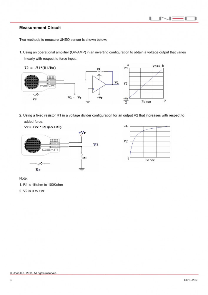 GHF-10 datasheet page 3