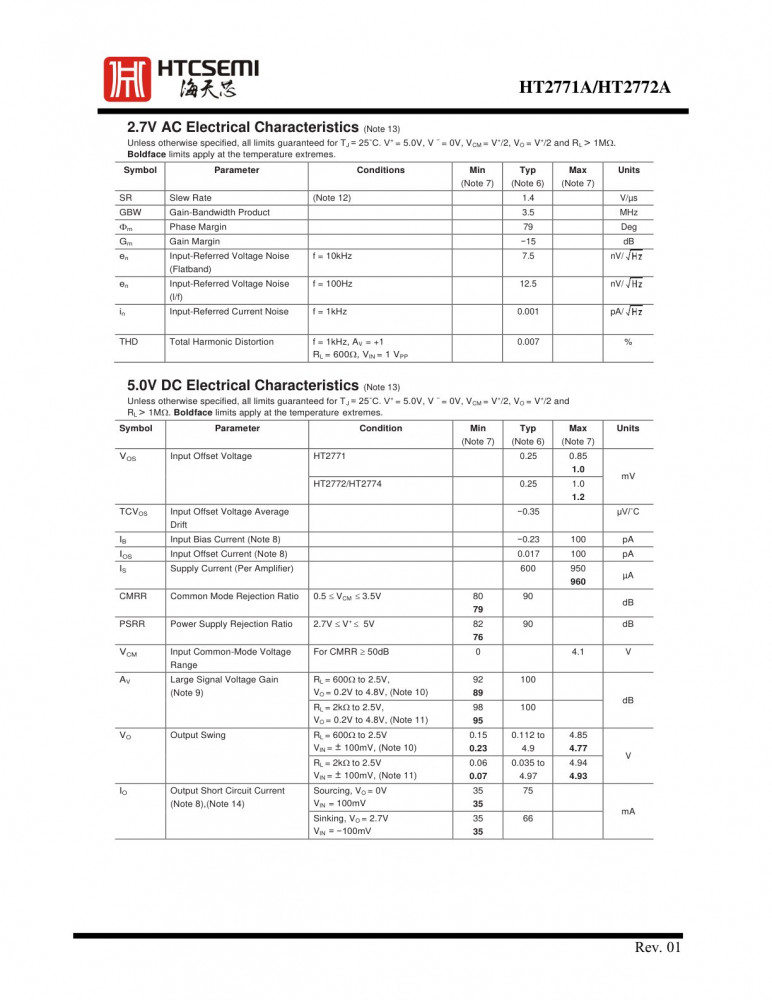 HT2772ARZ datasheet page 3