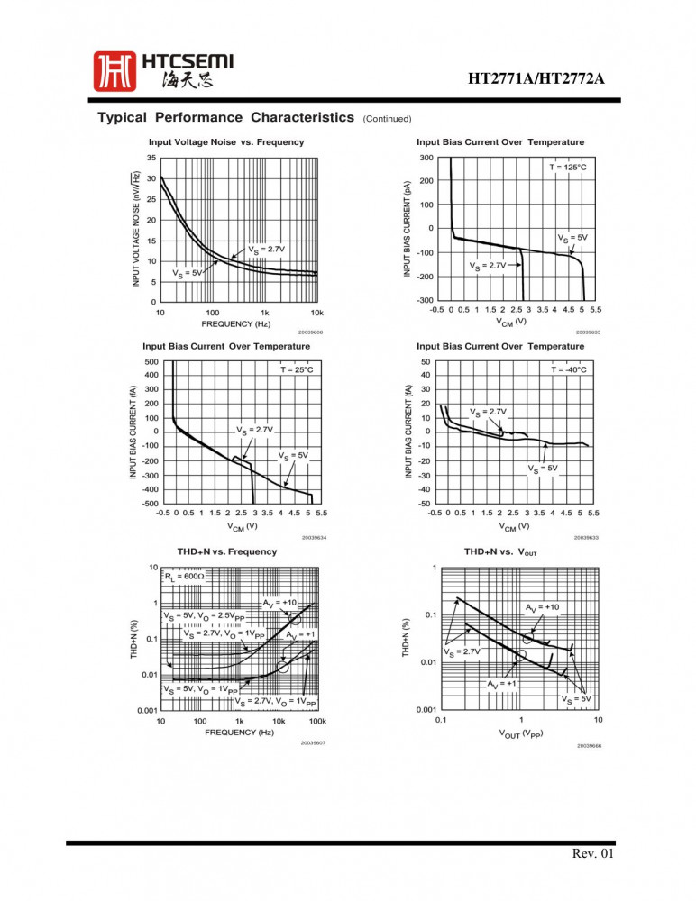 HT2772ARZ datasheet page 8