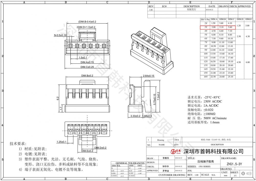 ZHG1.5-3Y technical document page 1