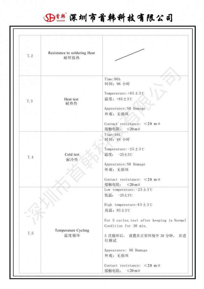 ZHG1.5-3Y technical document page 5
