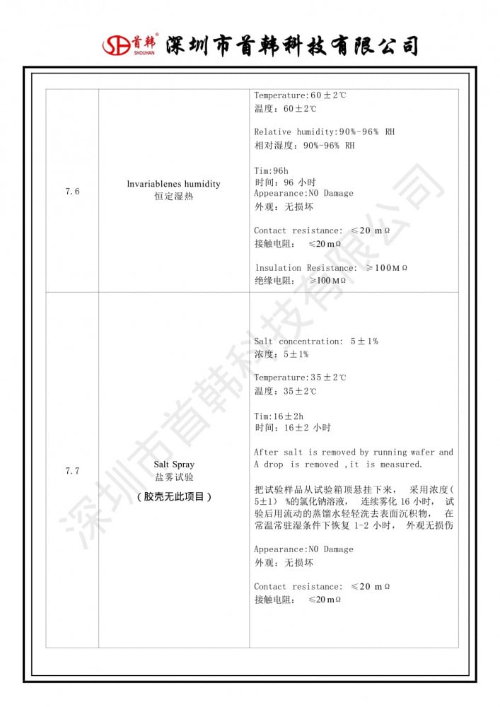 ZHG1.5-3Y technical document page 6